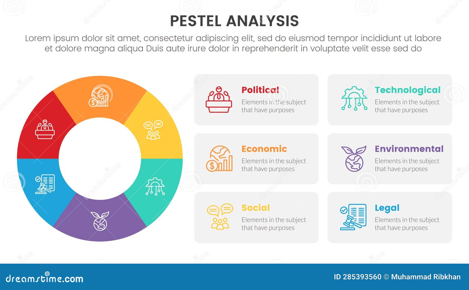 Pestel Business Analysis Tool Framework Infographic with Big Circle on ...