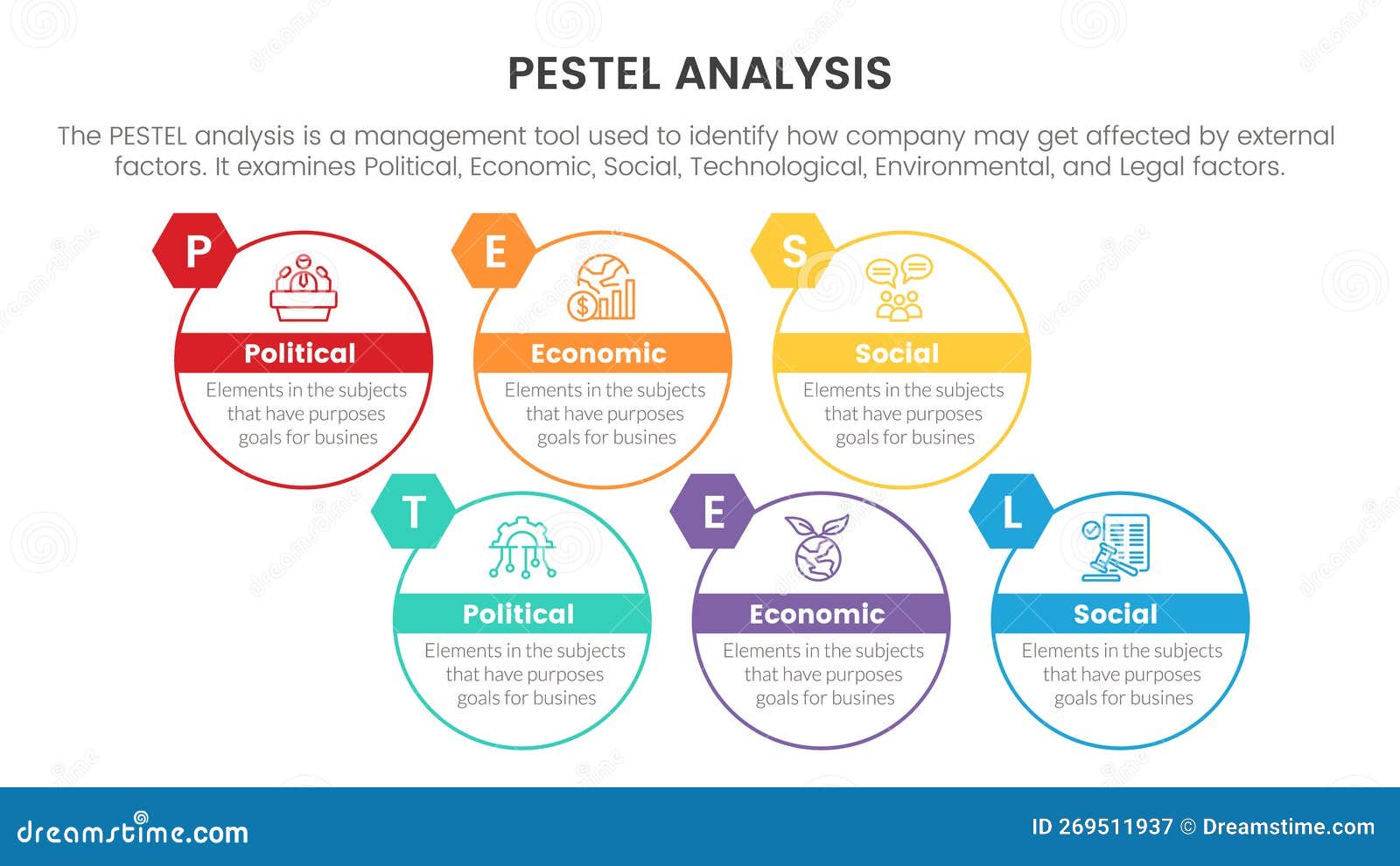 Pestel Business Analysis Tool Framework Infographic With Cirlce Round ... Pestel Business Analysis Tool Framework Infographic With Cirlce Round ...
