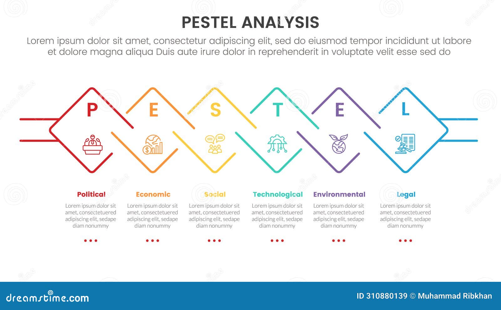 Pestel Business Analysis Tool Framework Infographic with Creative ...