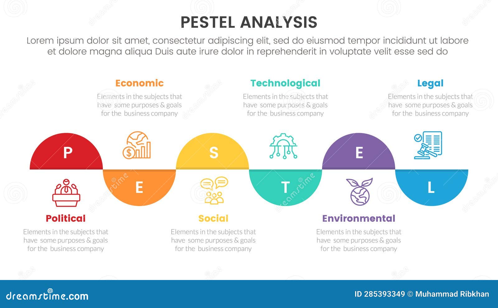 Pestel Business Analysis Tool Framework Infographic with Half Circle ...