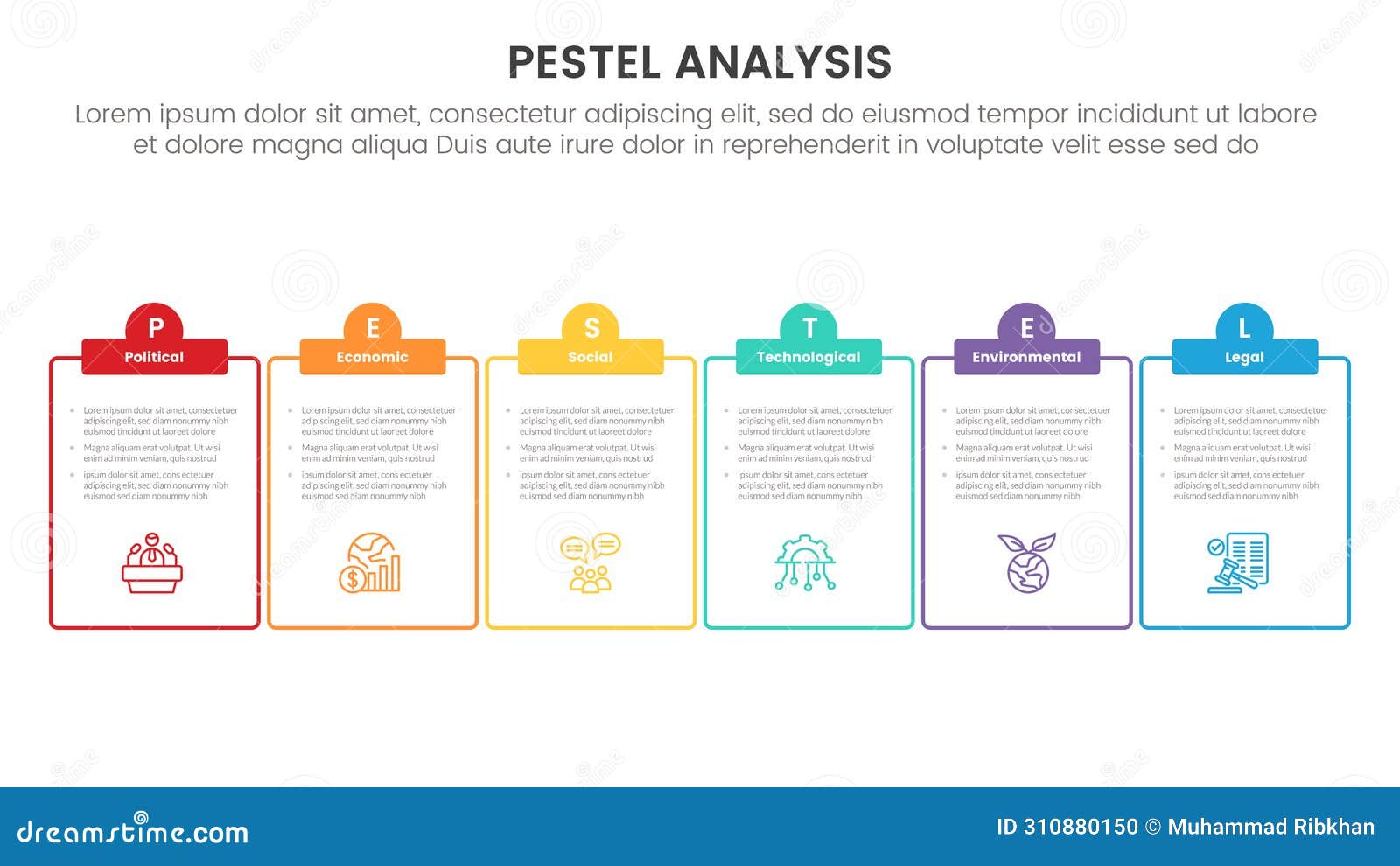 Pestel Business Analysis Tool Framework Infographic with Outline Table ...