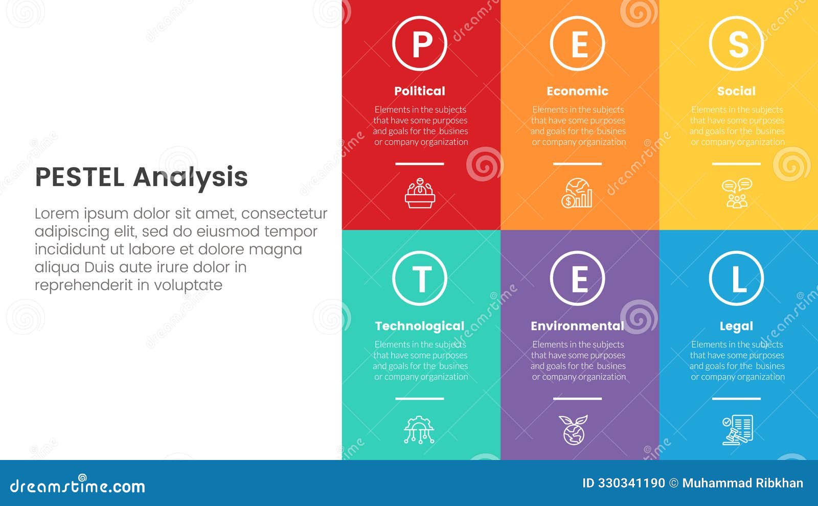 Pestel Business Analysis Tool Framework Infographic With Outline Table ...