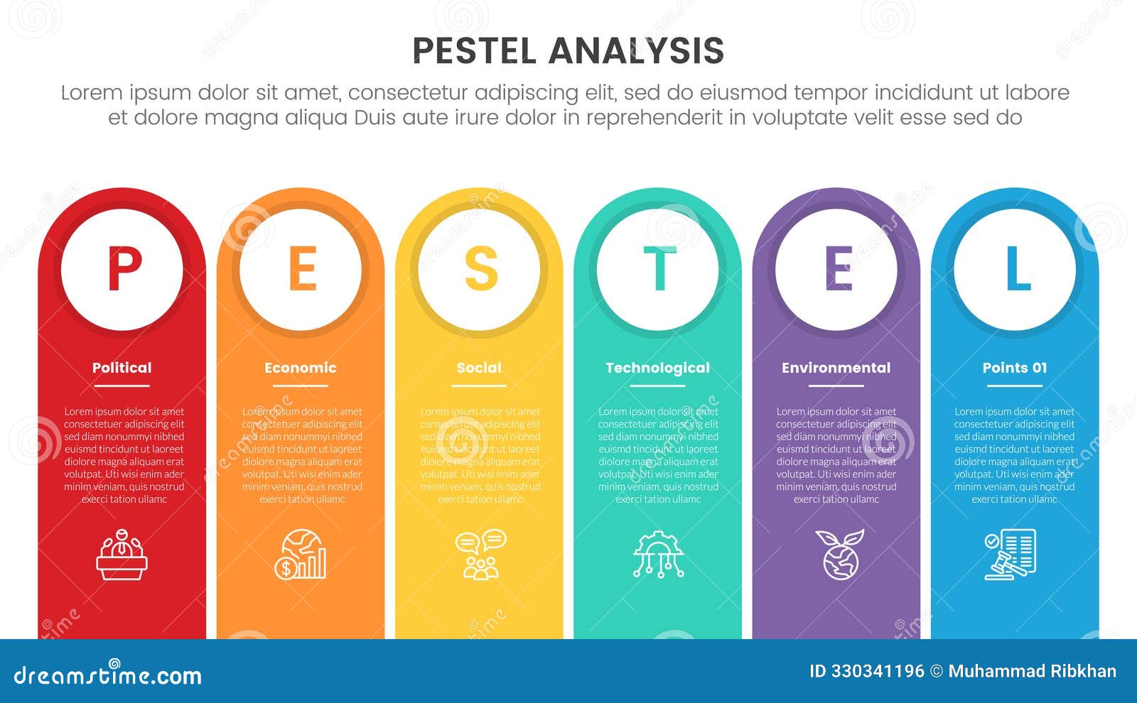 Pestel Business Analysis Tool Framework Infographic With Outline Table ...