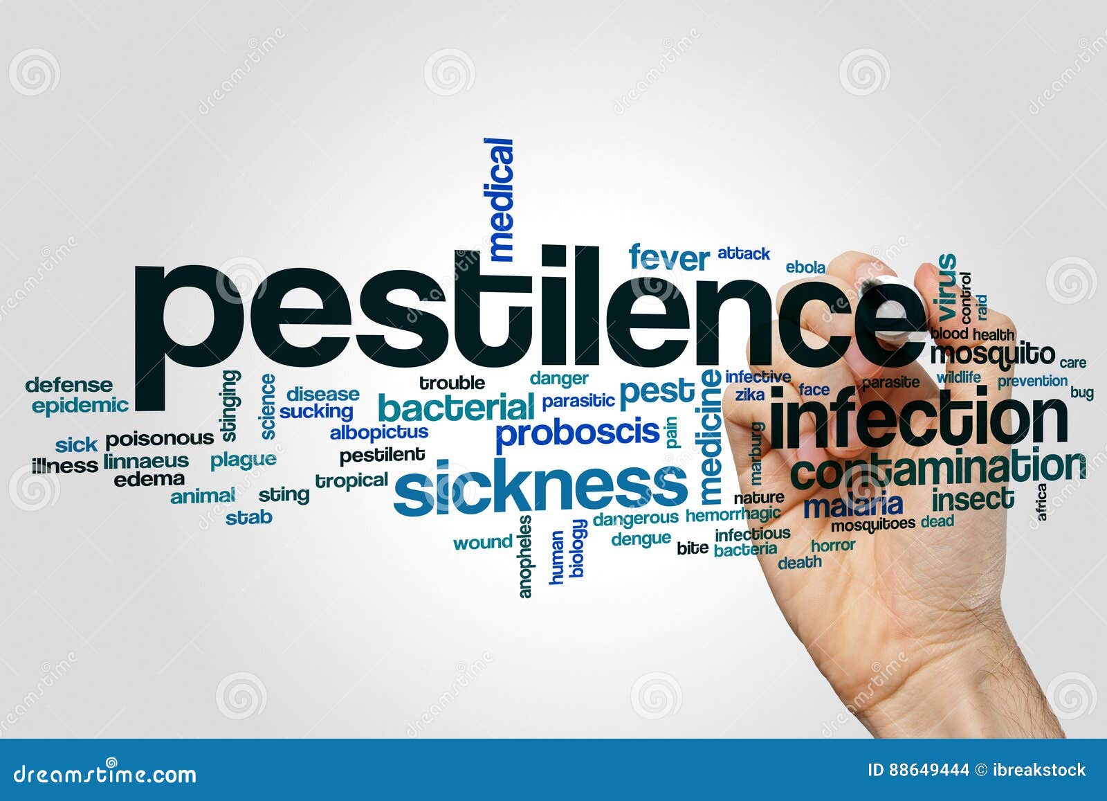 Pestilence word cloud stock photo. Image of infection - 88649444