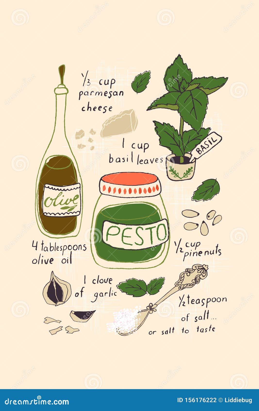 Pesto Recipe poster stock vector. Illustration of meal - 156176222