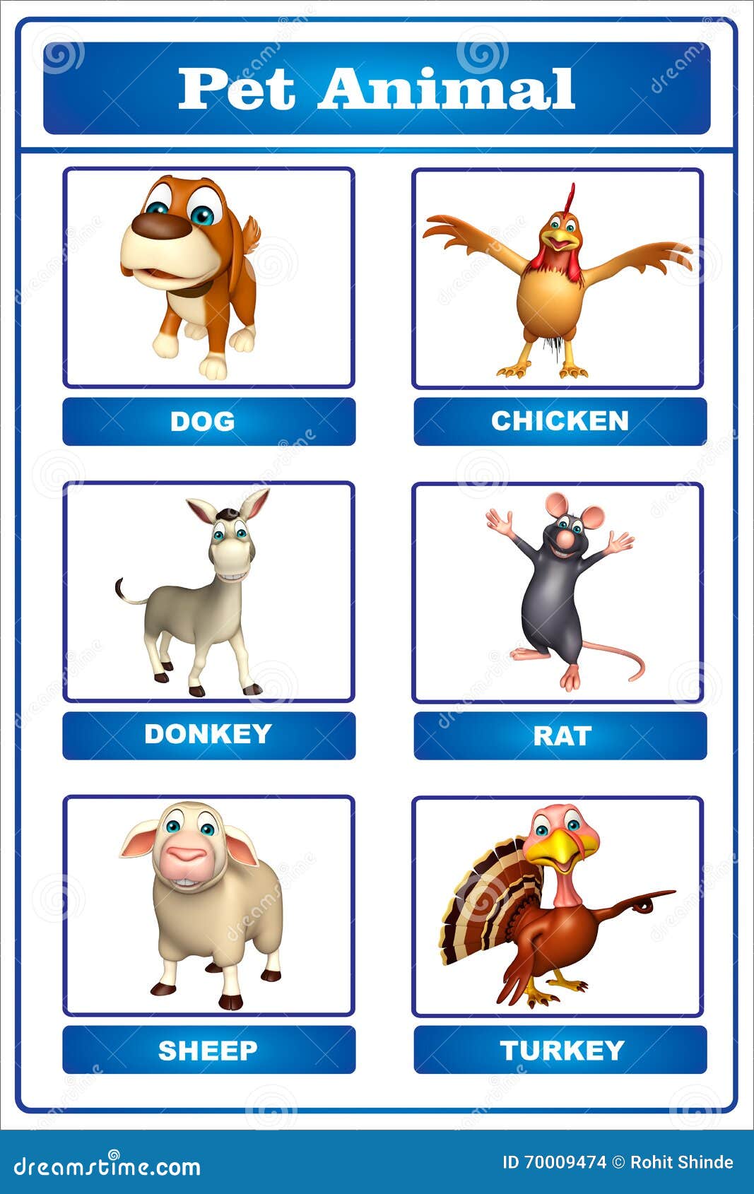 Pet animal chart stock illustration. Illustration of farm - 70009474