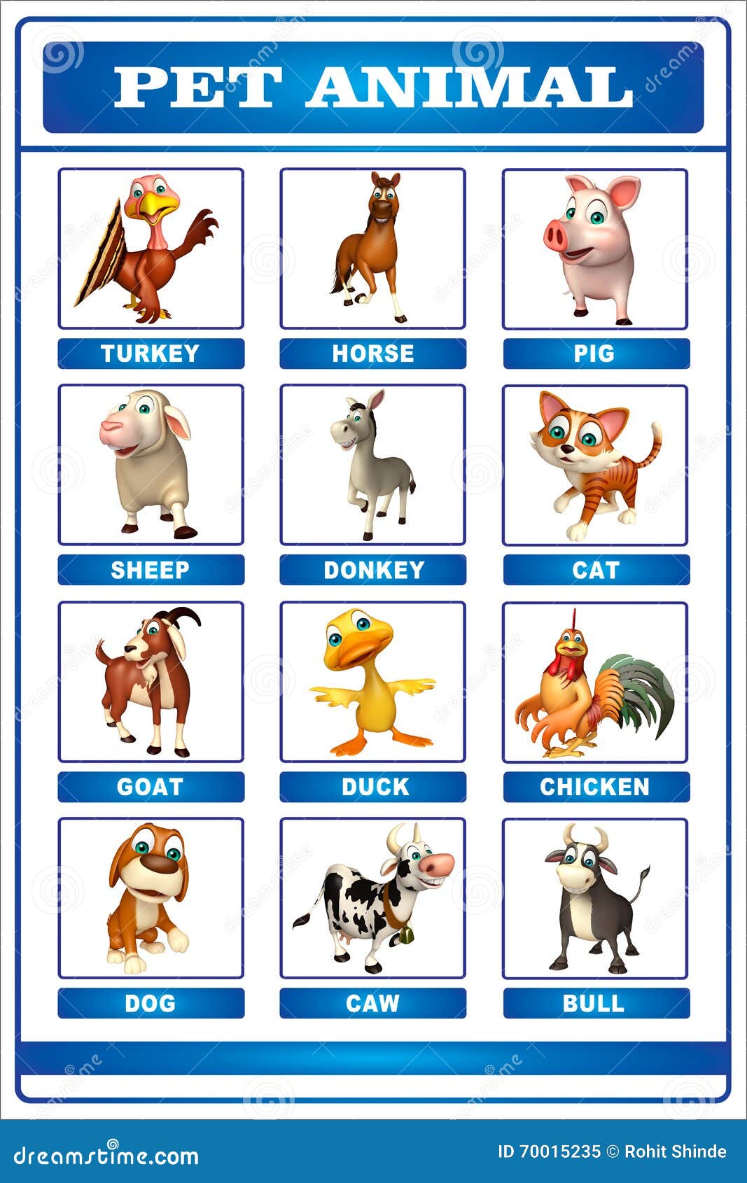 Pet animal chart stock illustration. Illustration of goat - 70015235