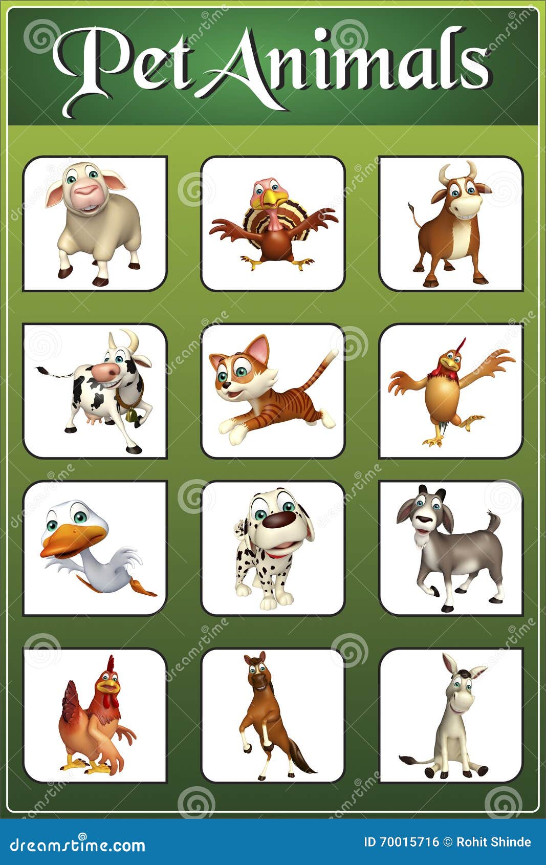 Pet animal chart stock illustration. Illustration of education - 70015716