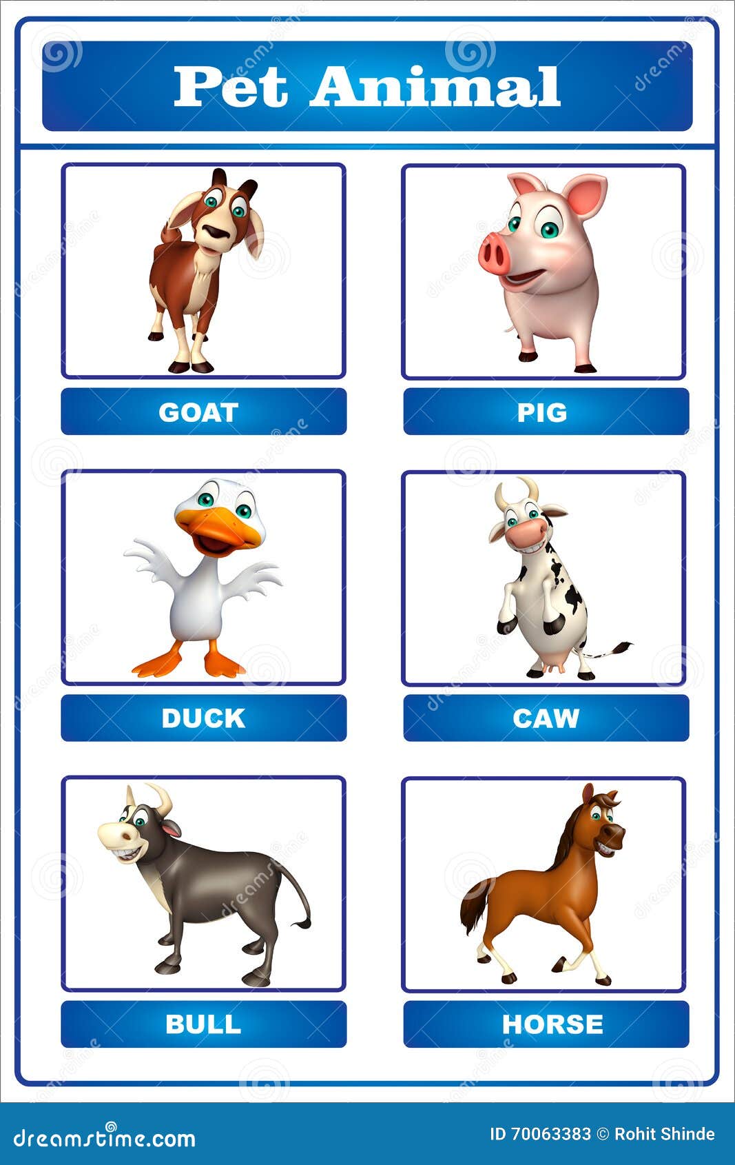 Pet animal chart stock illustration. Illustration of agriculture - 70063383