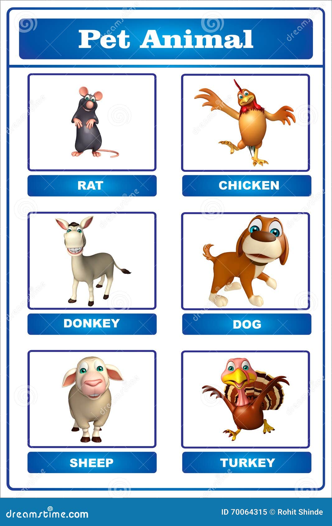 Pet animal chart stock illustration. Illustration of turkey - 70064315