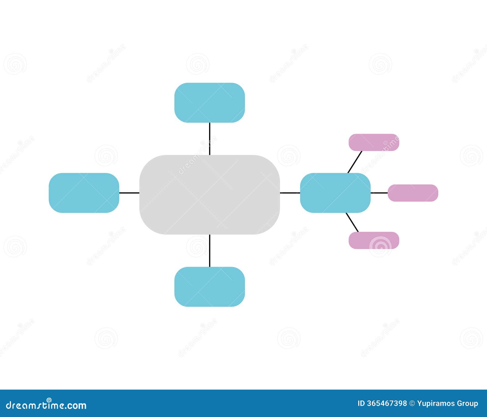 Peta Minda Concept Map Cartoon Vector | CartoonDealer.com #365467441