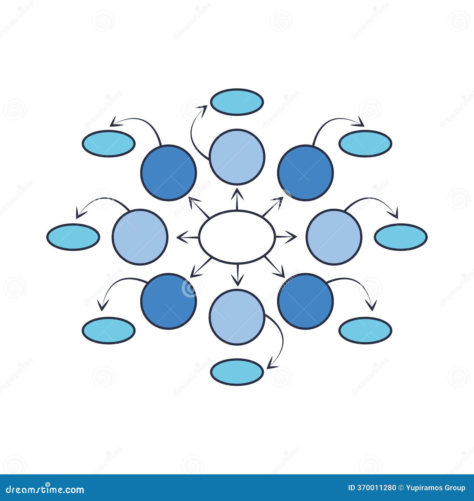 Peta Minda Diagram Vector Illustration | CartoonDealer.com #365467398