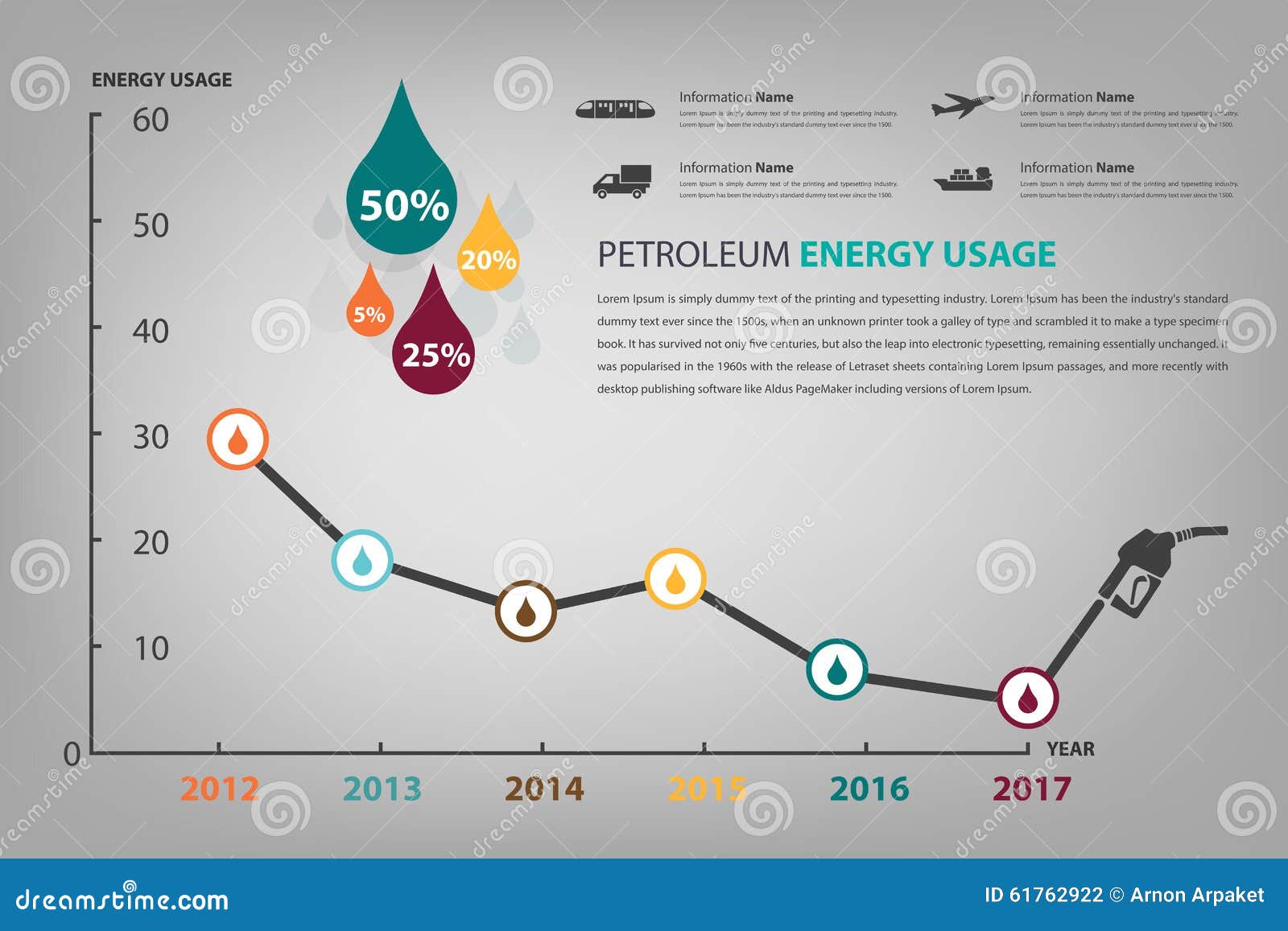 Petroleum Energy Usage Infographic Stock Vector - Illustration of ...