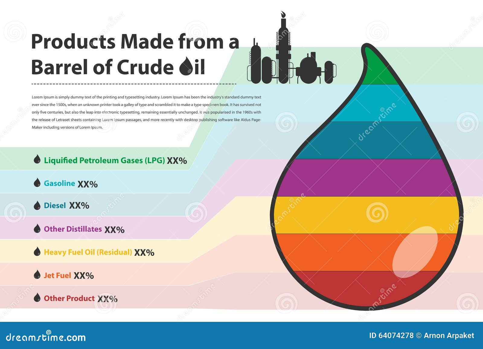 Petrolium Refining of Crude Oil Infographic Stock Vector - Illustration ...
