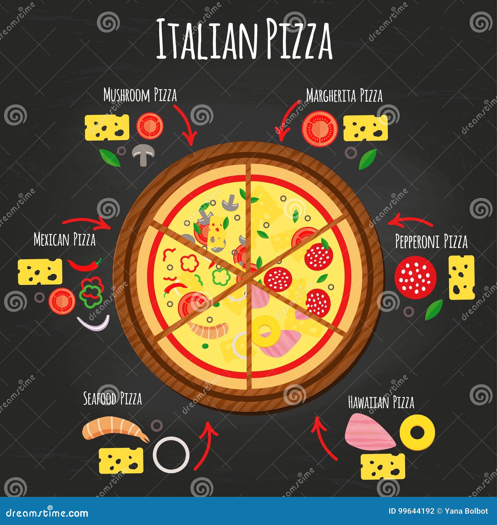 Pezzi Della Pizza Sulla Lavagna Con Gli Ingredienti Illustrazione ...