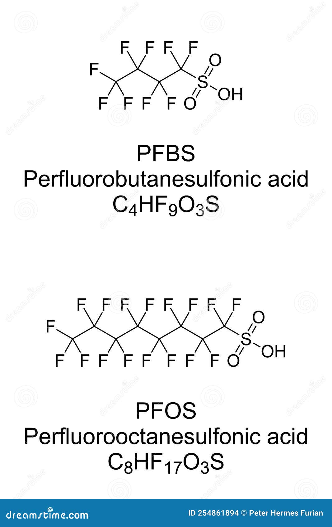 PFBS and PFOS, a Surfactant, Chemical Formula and Skeletal Structure ...