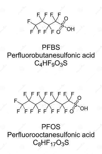 PFBS and PFOS, a Surfactant, Chemical Formula and Skeletal Structure ...