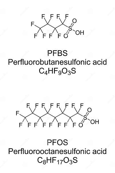 PFBS and PFOS, a Surfactant, Chemical Formula and Skeletal Structure ...