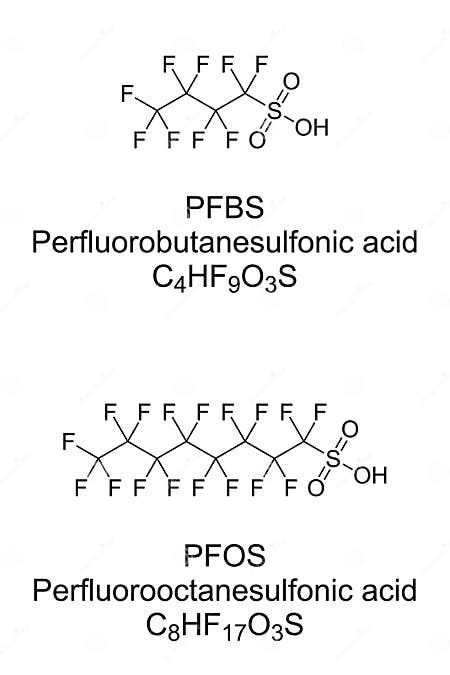 PFBS and PFOS, a Surfactant, Chemical Formula and Skeletal Structure ...