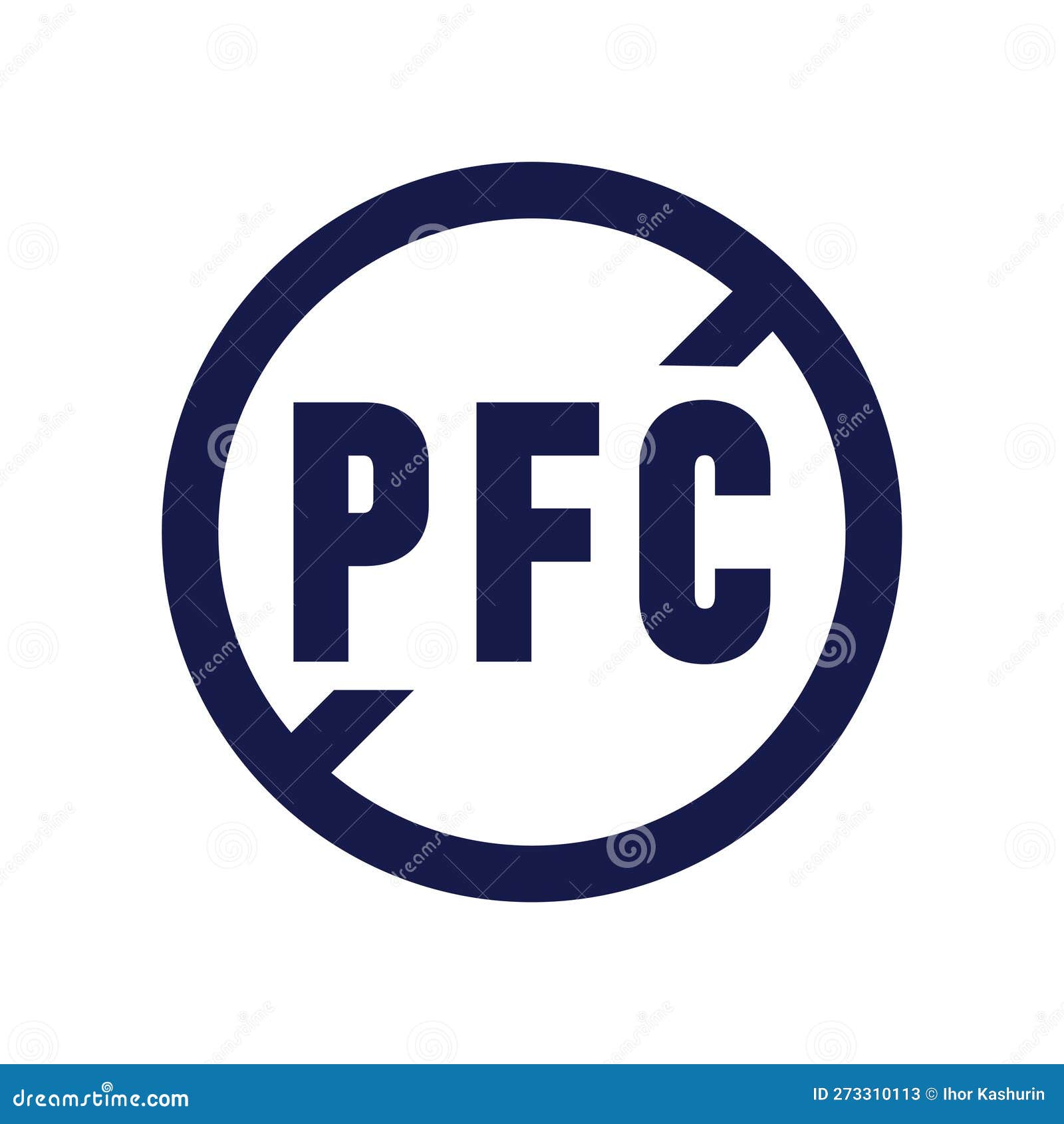 PFC Prohibition Sign. PFC Prohibited, Perfluorinated Compound Stock ...