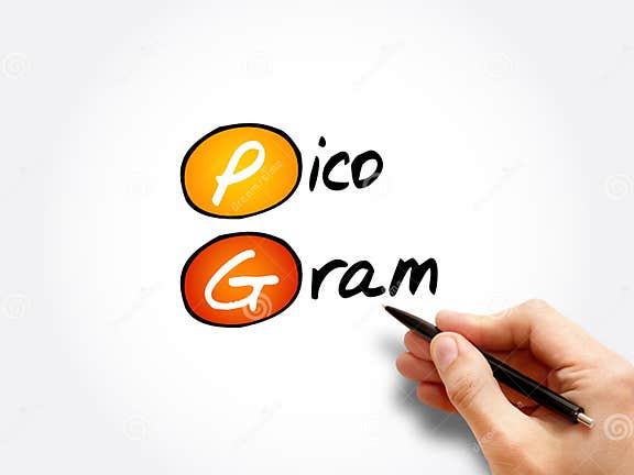 PG - Picogram Acronym, Concept Background Stock Photo - Image of ...