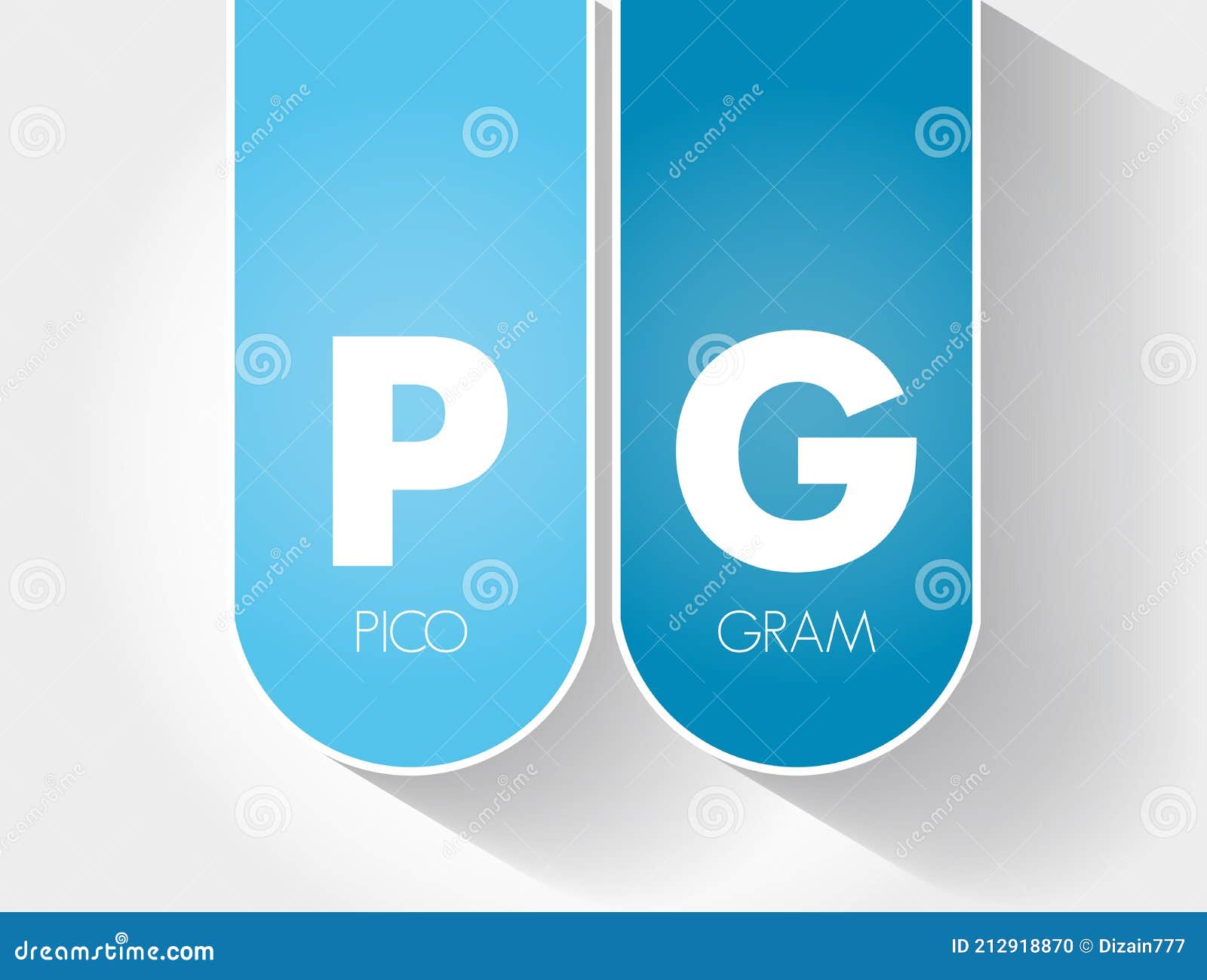 PG - Picogram Acronym, Medical Concept Background Stock Illustration ...