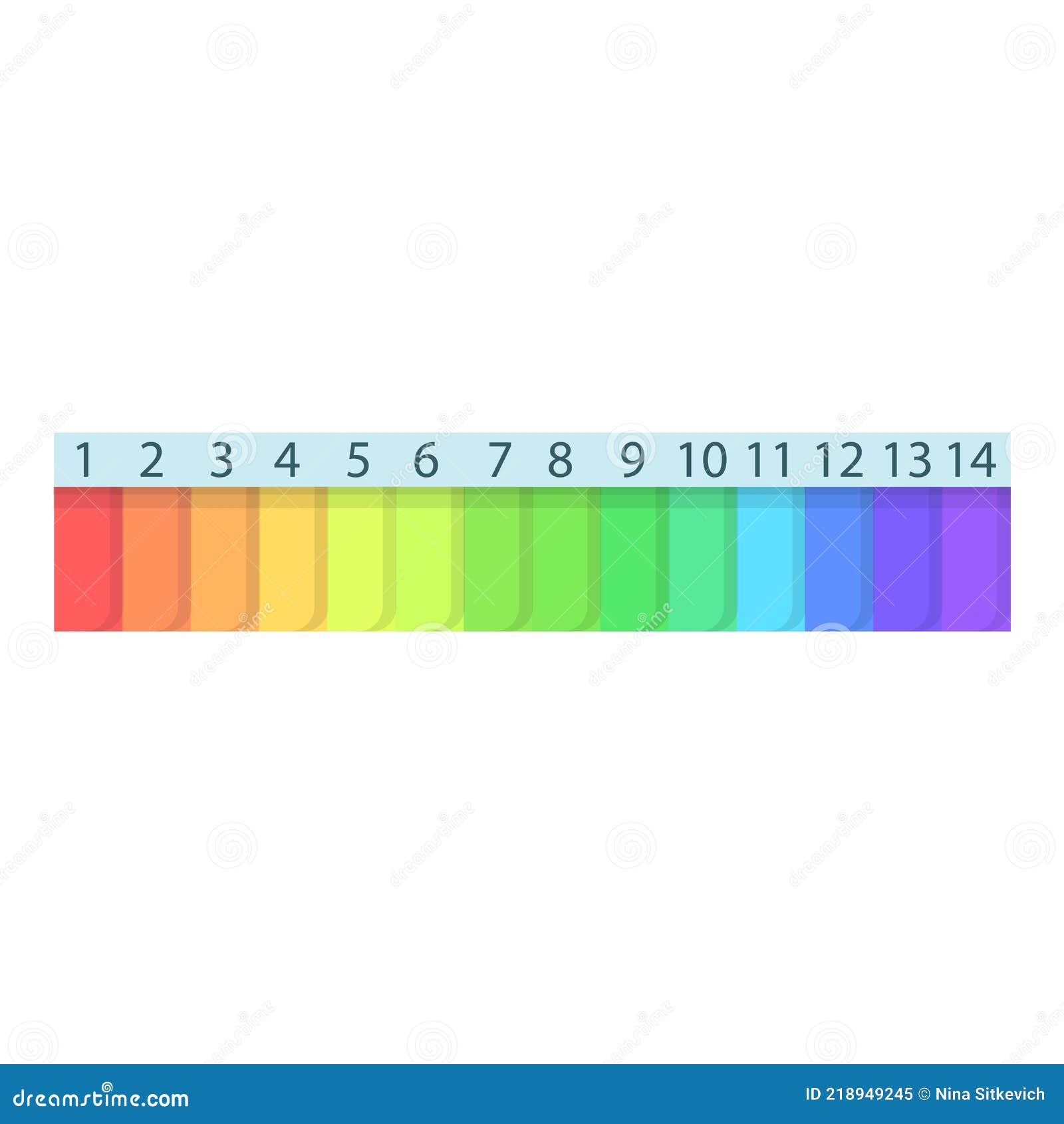 Ph Meter Color Scale Icon, Cartoon Style | CartoonDealer.com #218949245