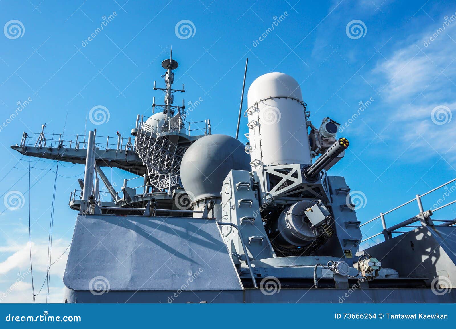 Phalanx, The Close-in Weapon System Or CIWS Is The Poppular Weapon For ...