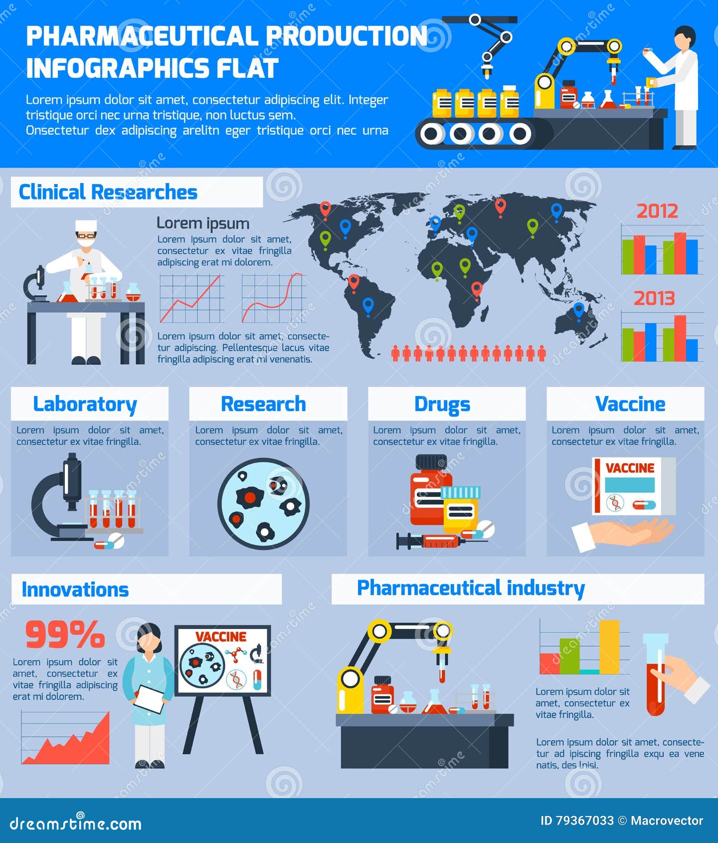 Pharmaceutical Production Icons Set Cartoon Vector | CartoonDealer.com ...