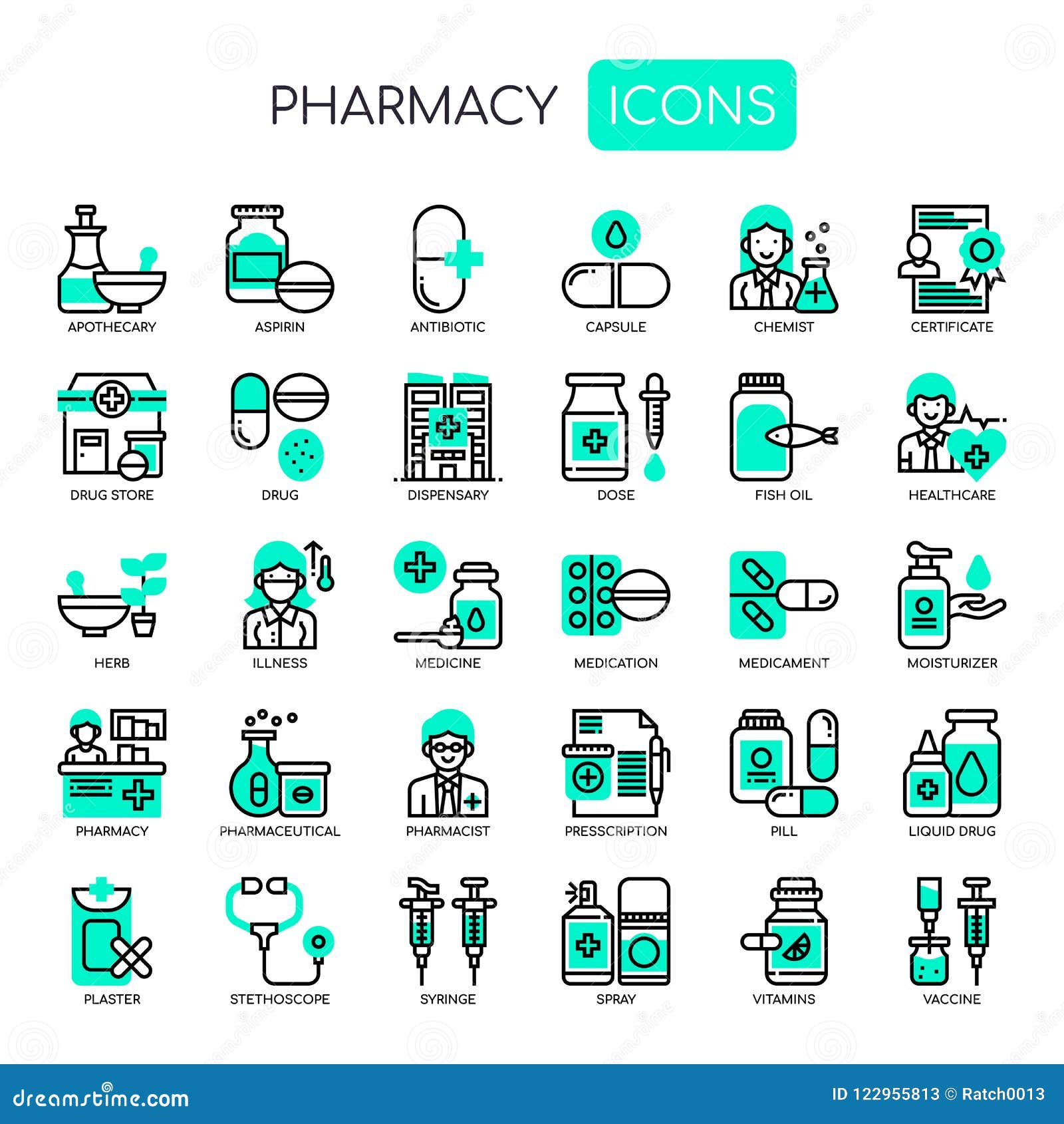 Pharmacy Elements , Pixel Perfect Icons Cartoon Vector | CartoonDealer ...