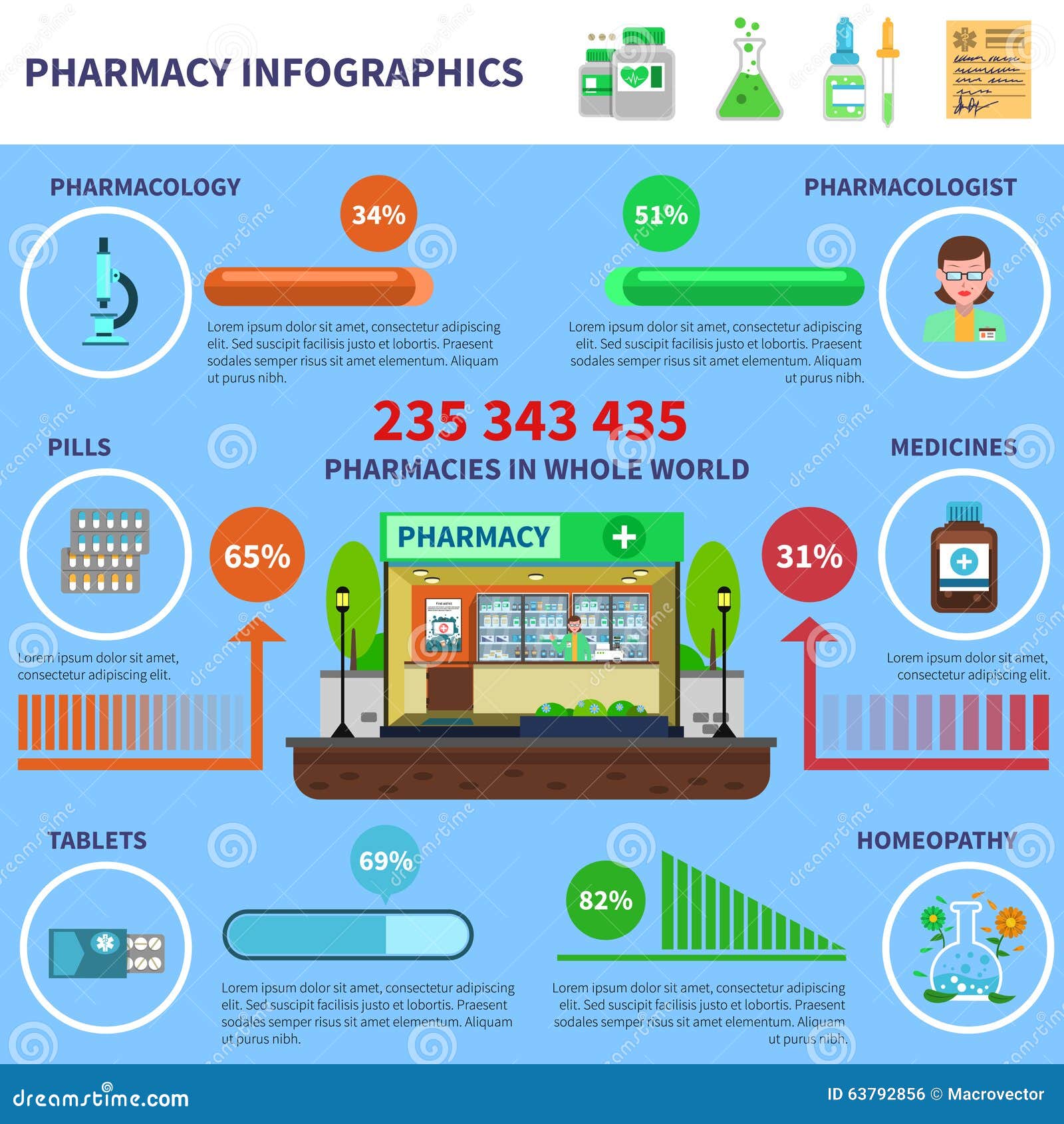 Pharmacy Infographics Set stock vector. Illustration of drugstore ...