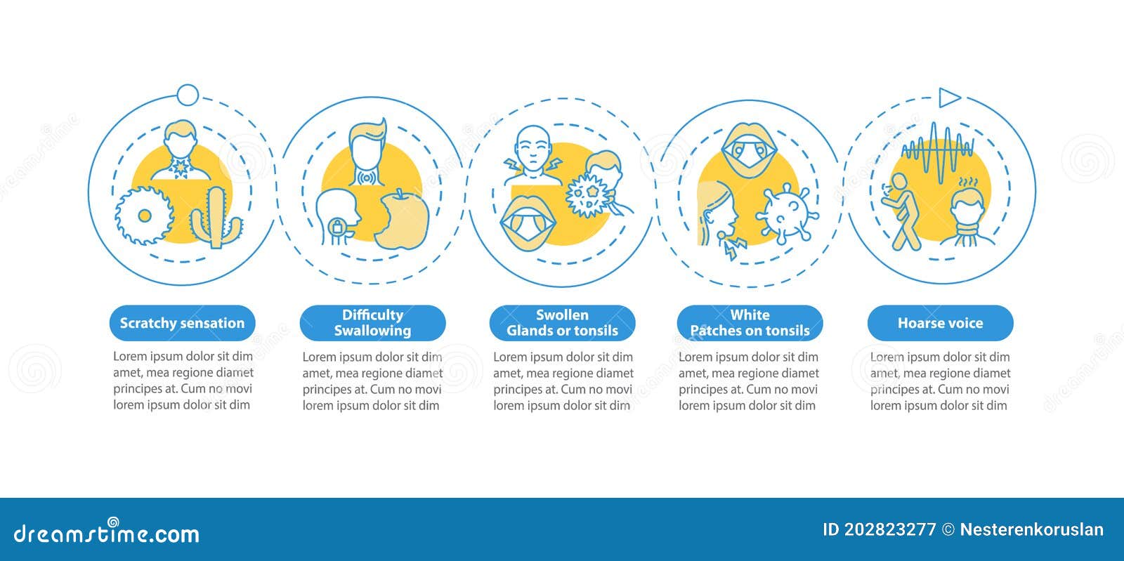 Pharyngitis Symptoms Vector Infographic Template Stock Vector ...