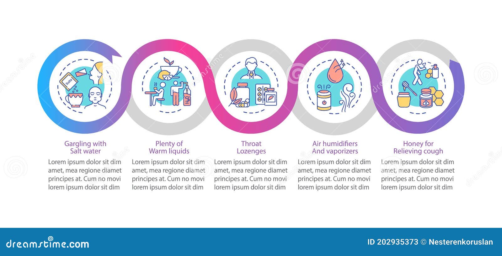 Pharyngitis Treatment Vector Infographic Template Stock Vector ...