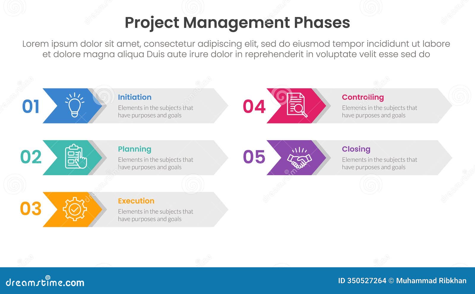 5 Phase Project Management Infographic Template Banner with Arrow on ...