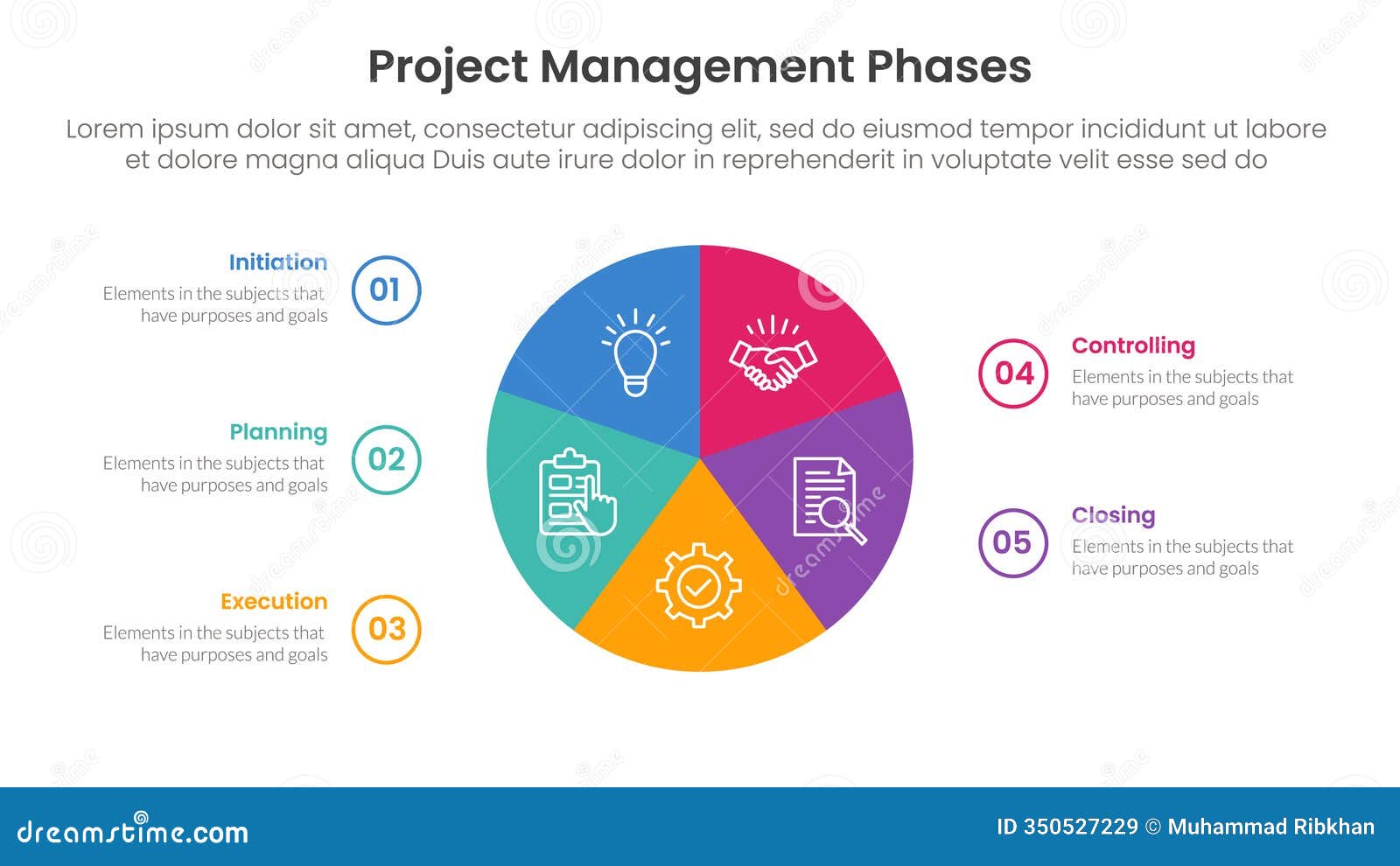 5 Phase Project Management Infographic Template Banner With Badge Arrow ...