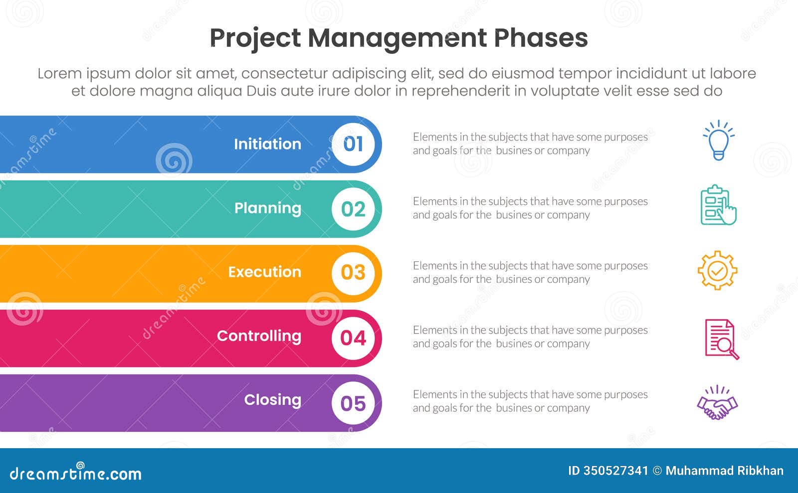 5 Phase Project Management Infographic Template Banner with Rectangle ...