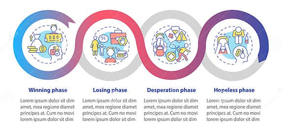 Phases of Gambling Addiction Loop Infographic Template Stock Vector ...