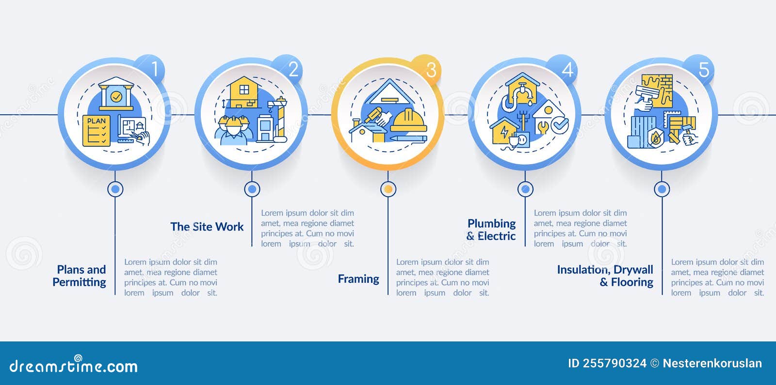 Building. Phases Of Construction. Modern Town House Multiple Floors ...