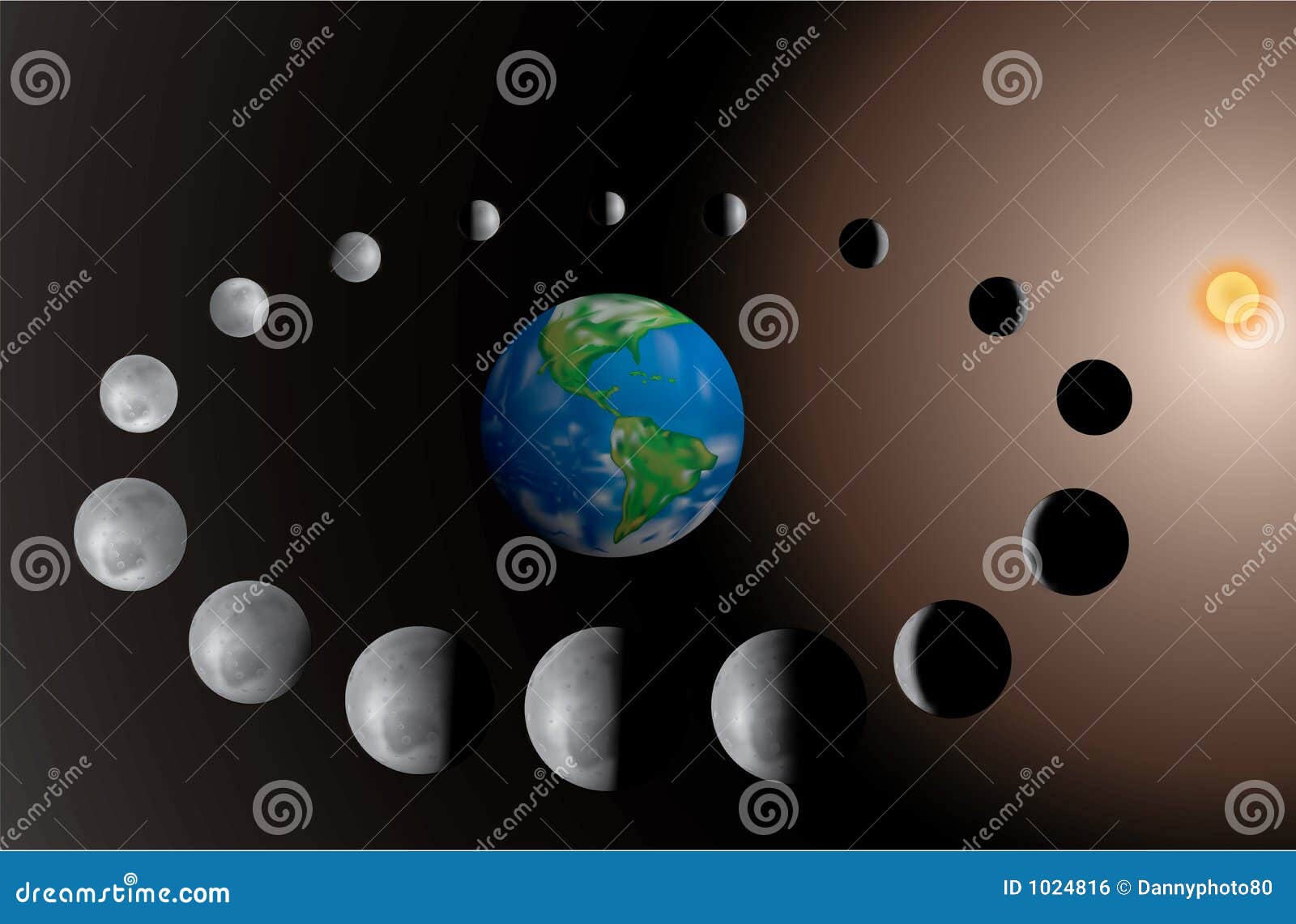 Phases Of The Moon Royalty Free Stock Image - Image: 1024816