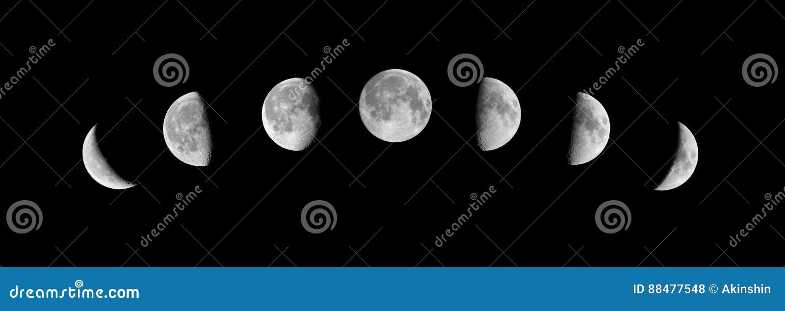 Phases of the moon stock photo. Image of round, moon - 88477548