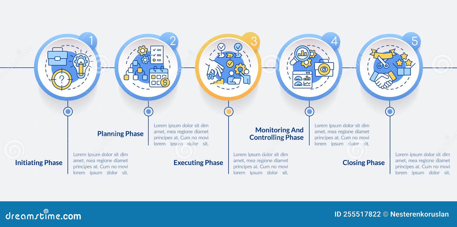 Phases Of Project Management Circle Infographic Template Vector ... Phases Of Project Management Circle Infographic Template Vector ...