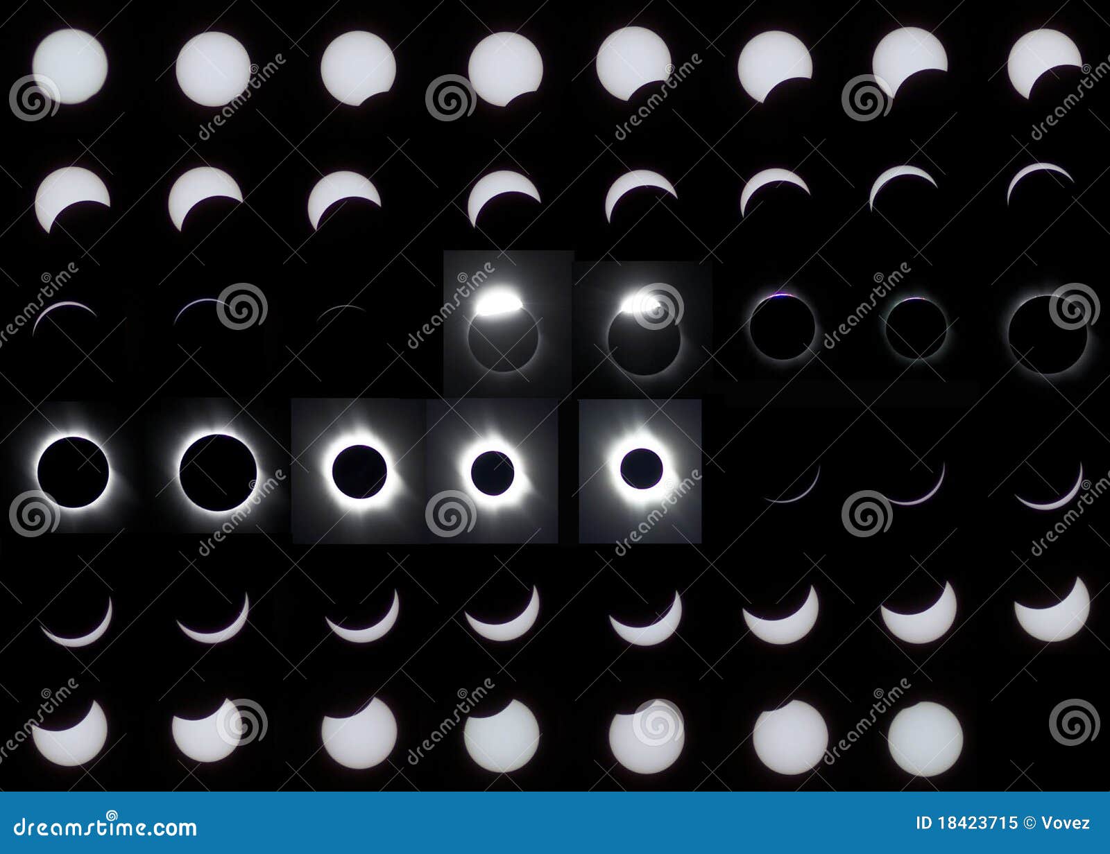 Wide Angle Solar Eclipse Phases