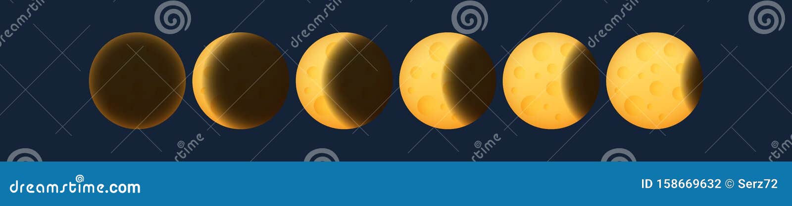Phases of the yellow moon stock vector. Illustration of night - 158669632