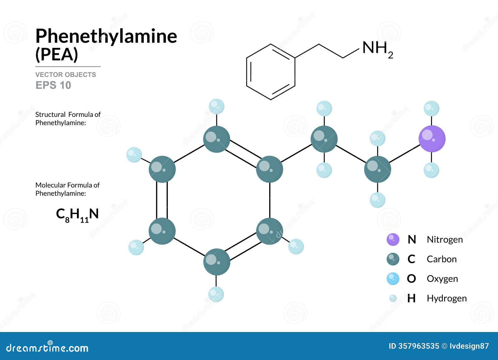 Phenethylamine PEA. Structural Chemical Formula and 3d Model of ...