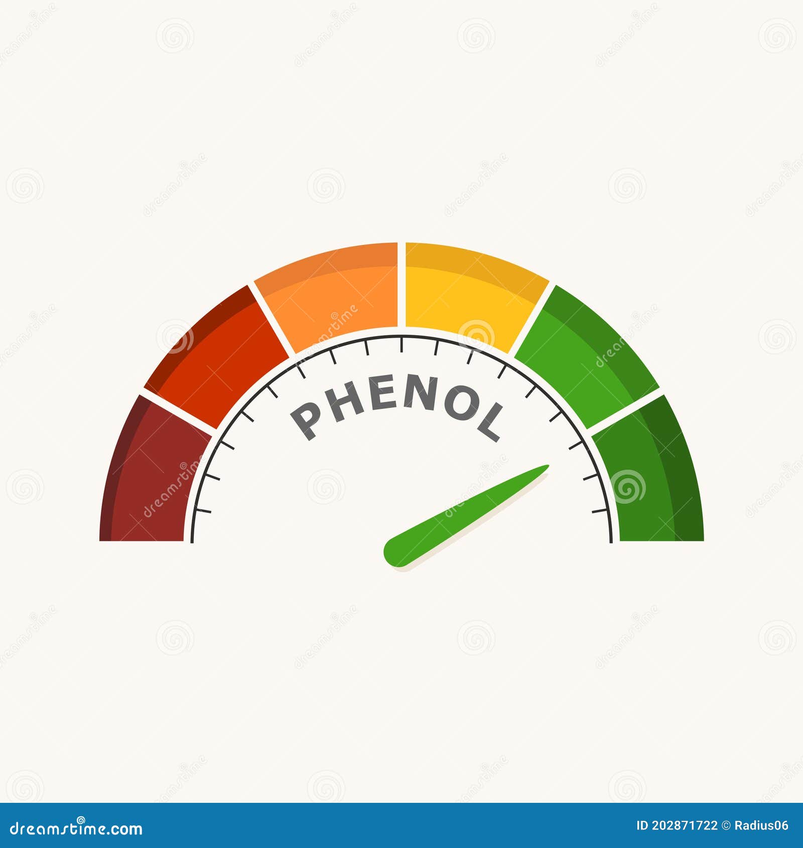 Phenol measuring process stock vector. Illustration of healthy - 202871722