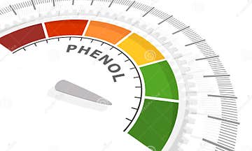 Phenol measuring process stock illustration. Illustration of meter ...