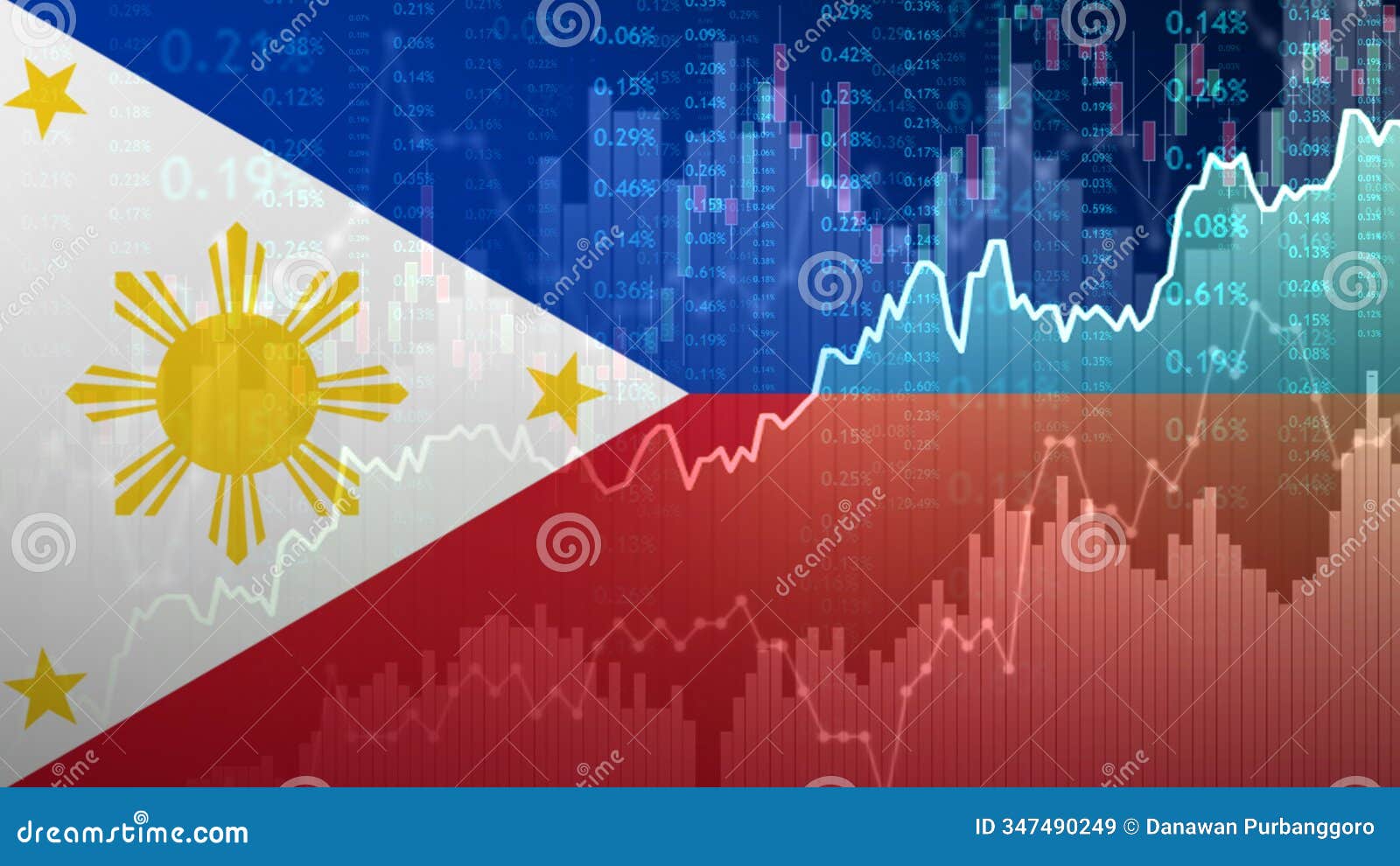 Philippines Stock Market Growth and Financial Data Visualization Stock ...