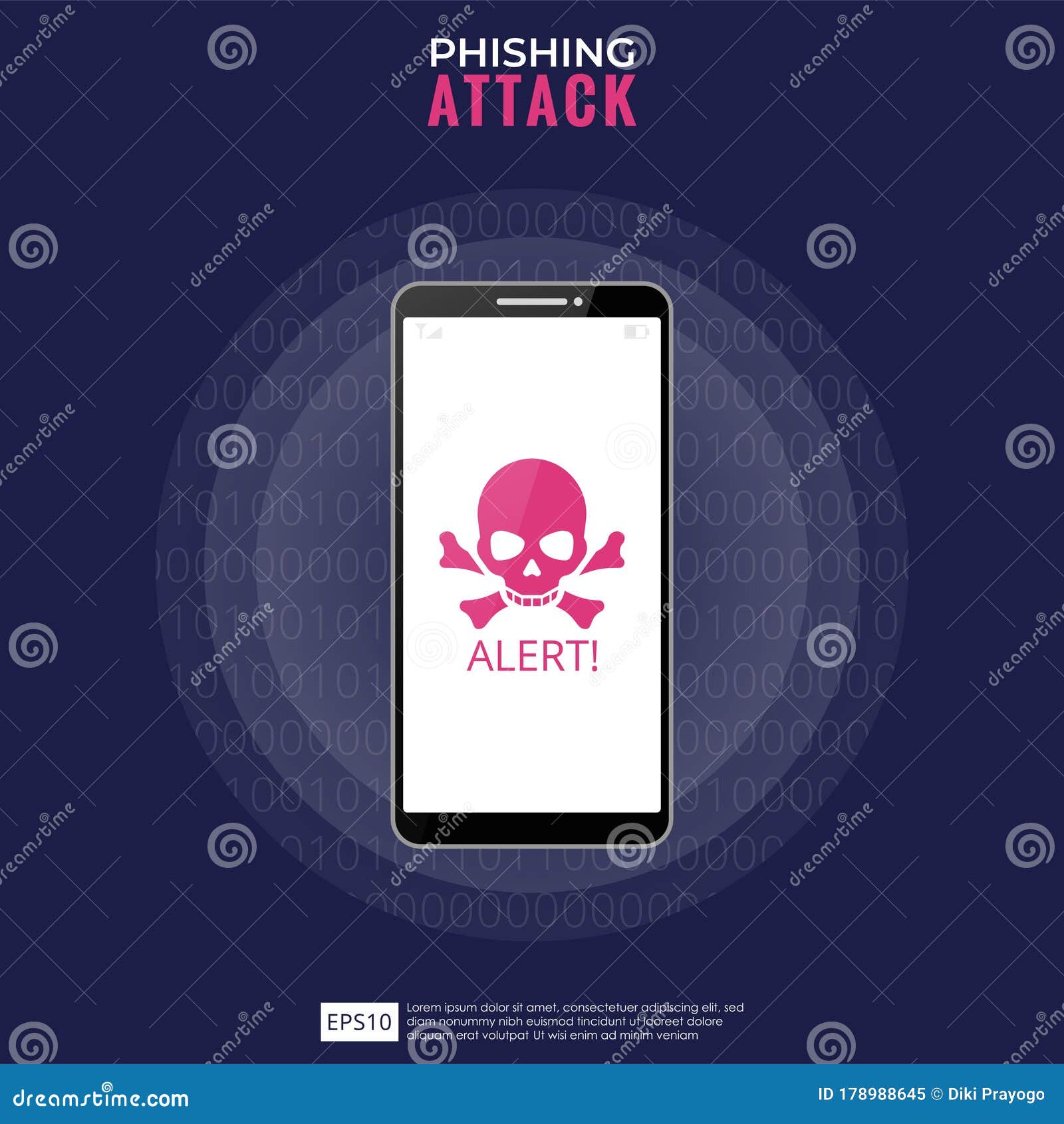 Attention Phishing Scam Icon. Warning Poster That Your Computer Is ...