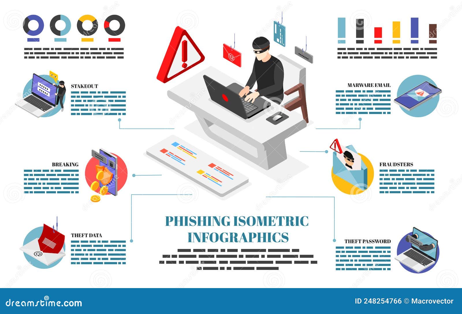 Phishing Isometric Infographic Stock Illustration | CartoonDealer.com ...