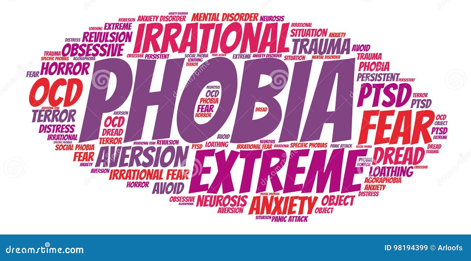 Phobia Word Cloud stock illustration. Illustration of irrational - 98194399